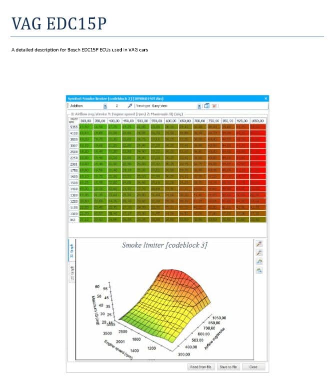 VAG EDC15 immo bypass & VAG EDC16 edc16c34 immo bypass softwares with ...